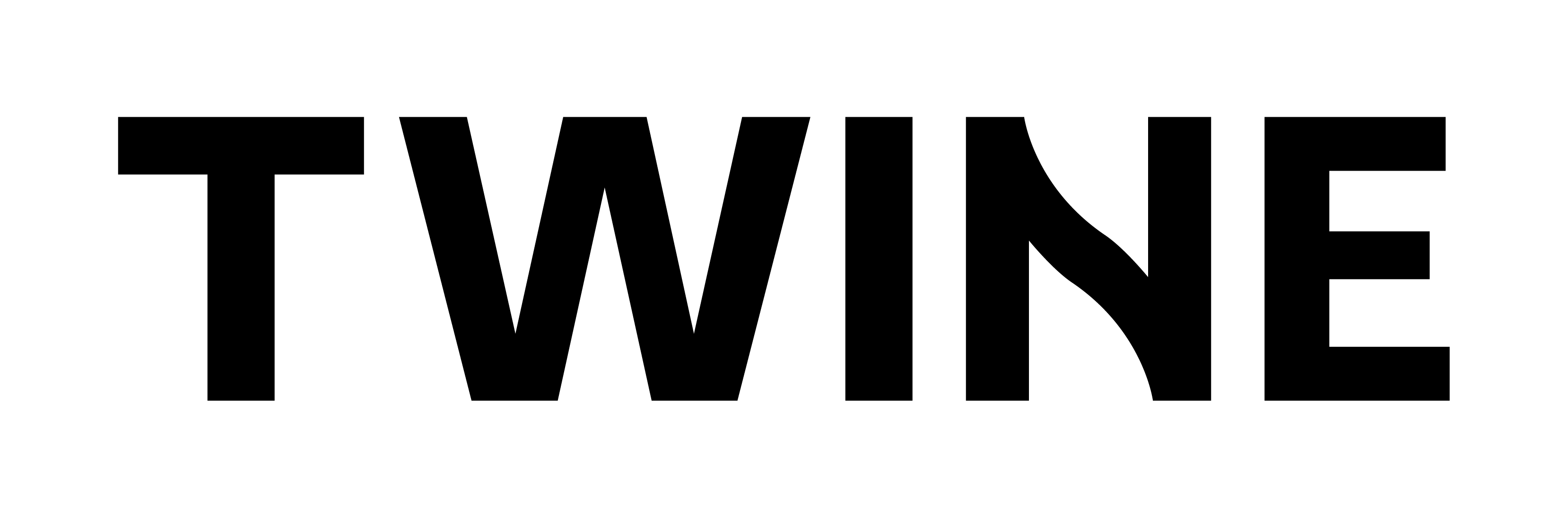 Twine Ventures - Foundry